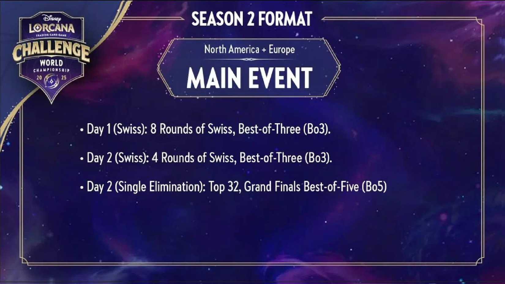 Disney Lorcana's Tournament Operation Manager Weighs In On Season 2 ...