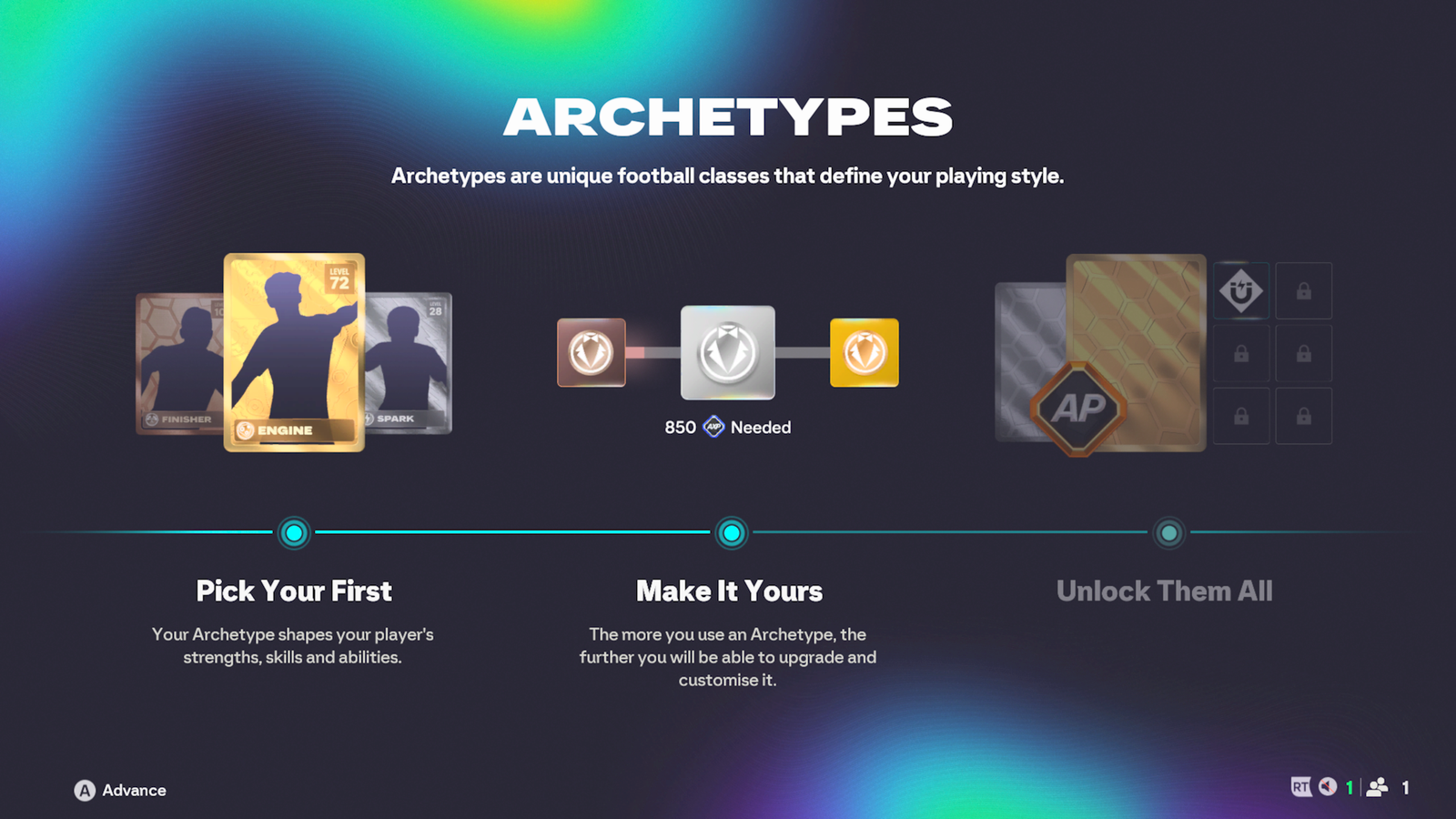 How To Level Up Archetypes Fast In EA Sports FC 26