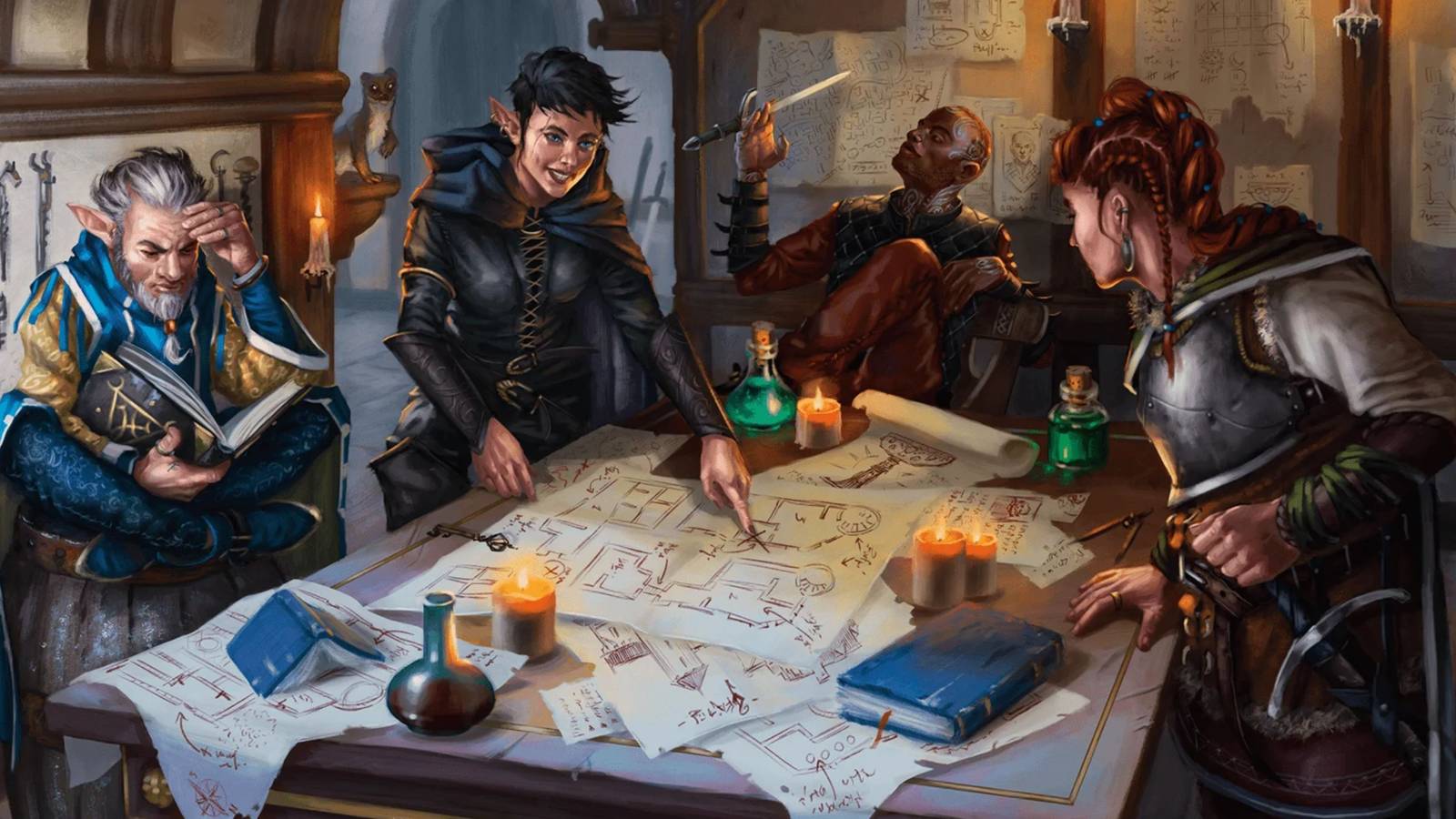Best Free Custom D&D Character Sheets