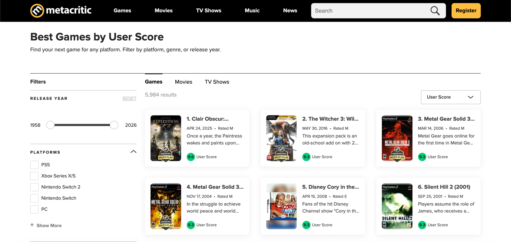 Clair Obscur May Soon Be Dethroned On Metacritic By Cory In The House