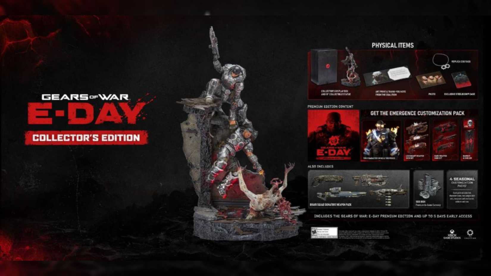Fable, Halo, And Gears Of War's Collector's Editions Cost More Than A ...