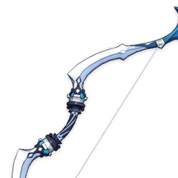 Best Party Setups For Anemo Traveler In Genshin Impact