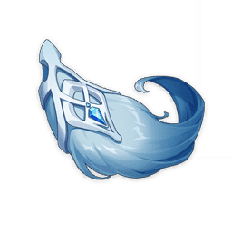 Genshin Impact: Guide To Talents