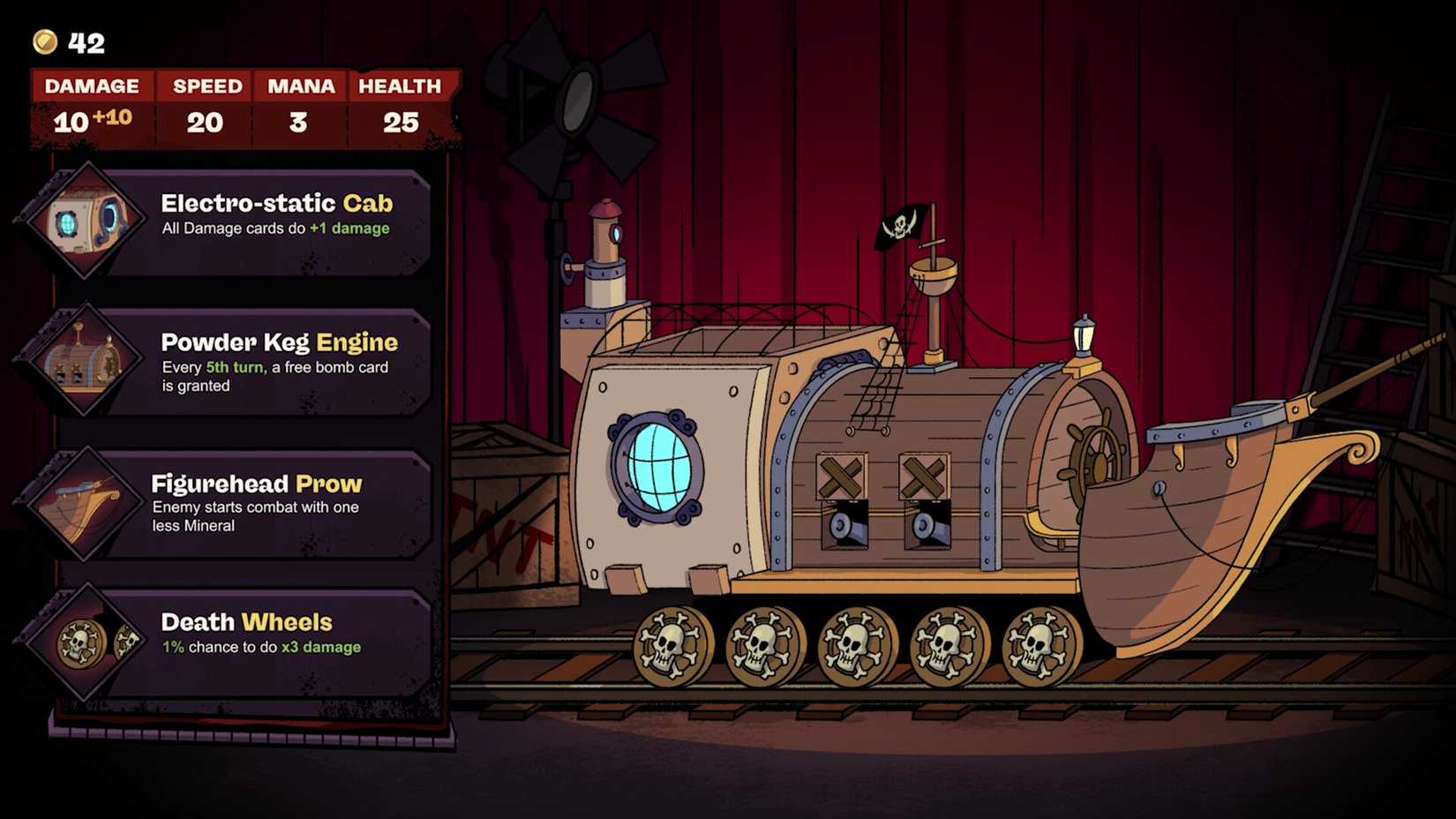 Battle Train Review: This One Should've Stayed At The Station