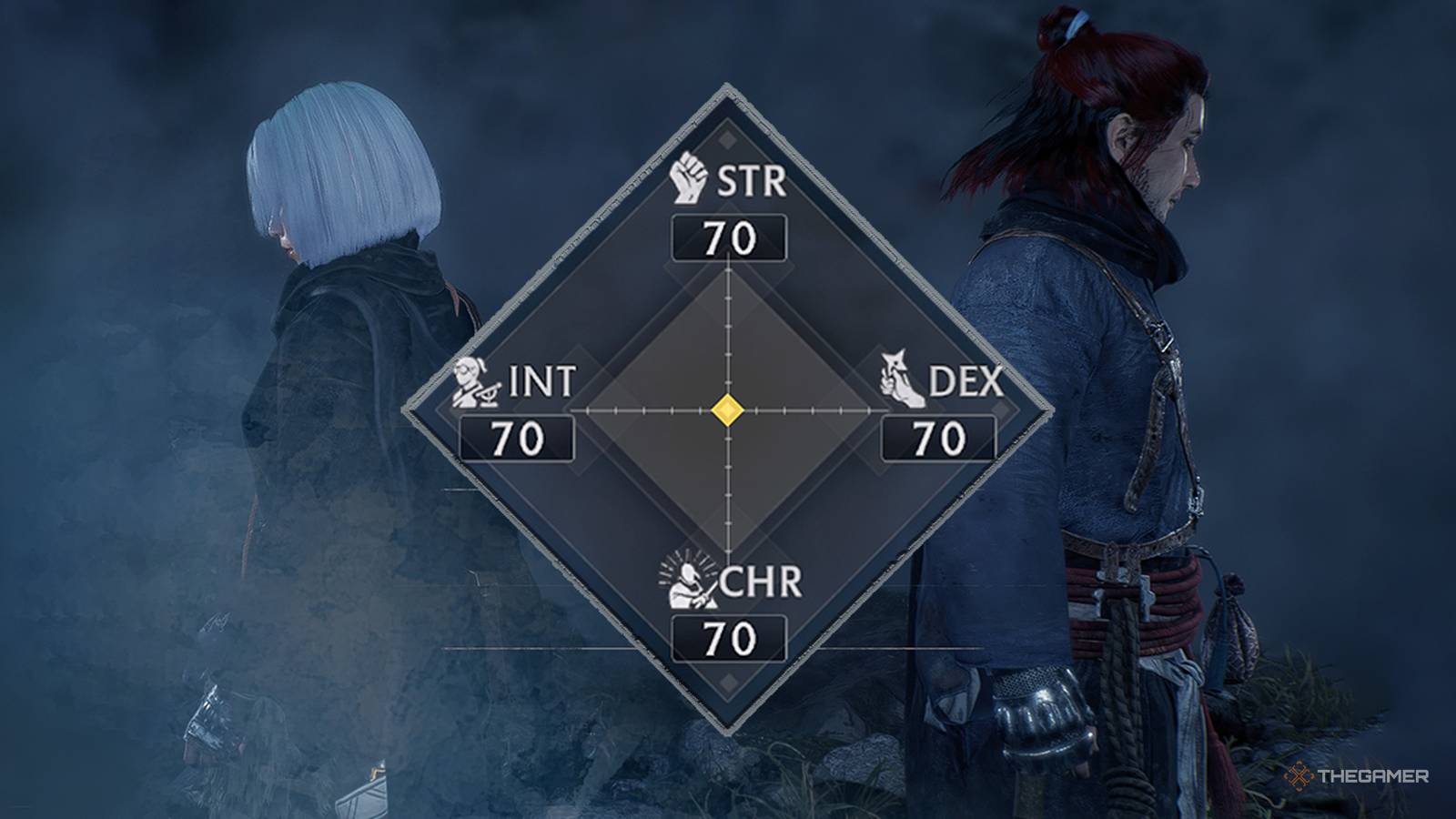 What Are Blade Sharpening Origins In Rise Of The Ronin?