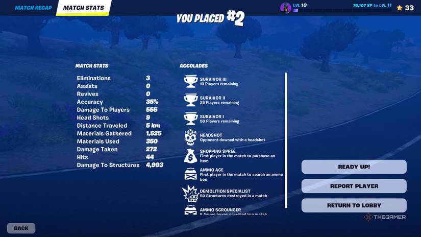 What Are Accolades And How To Earn Them In Fortnite