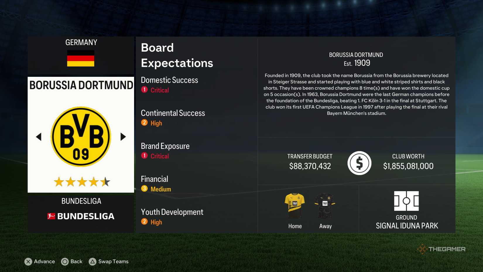 Best 4.5 Star Teams In FIFA 24