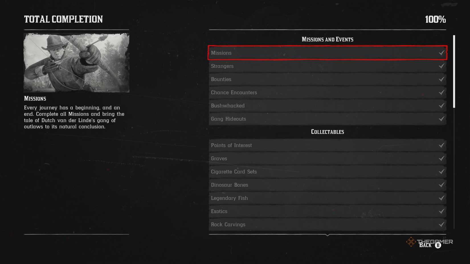 Red Dead Redemption 2: Hardest Achievements