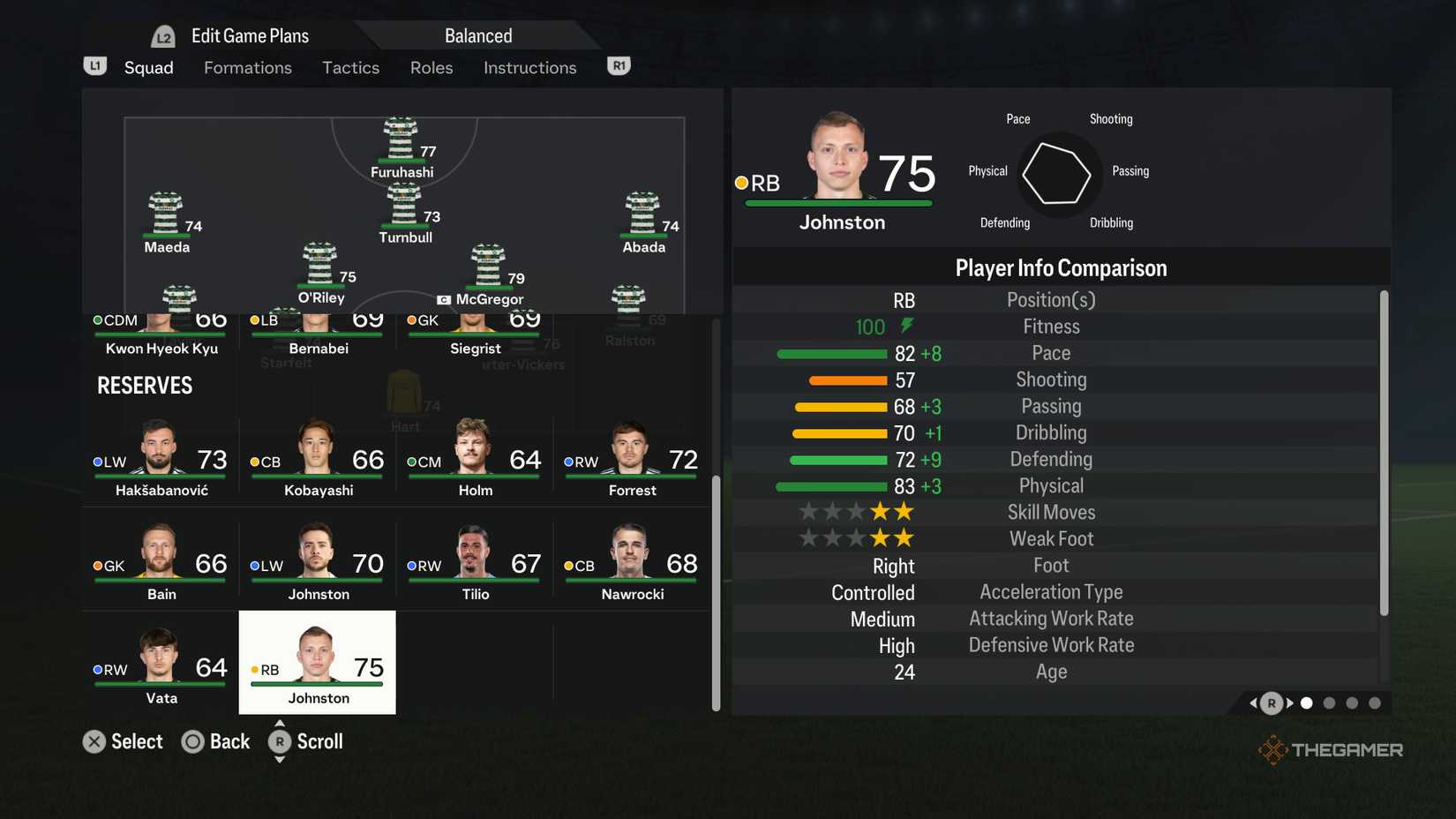 Best Canadian Players To Sign In FIFA 24's Career Mode