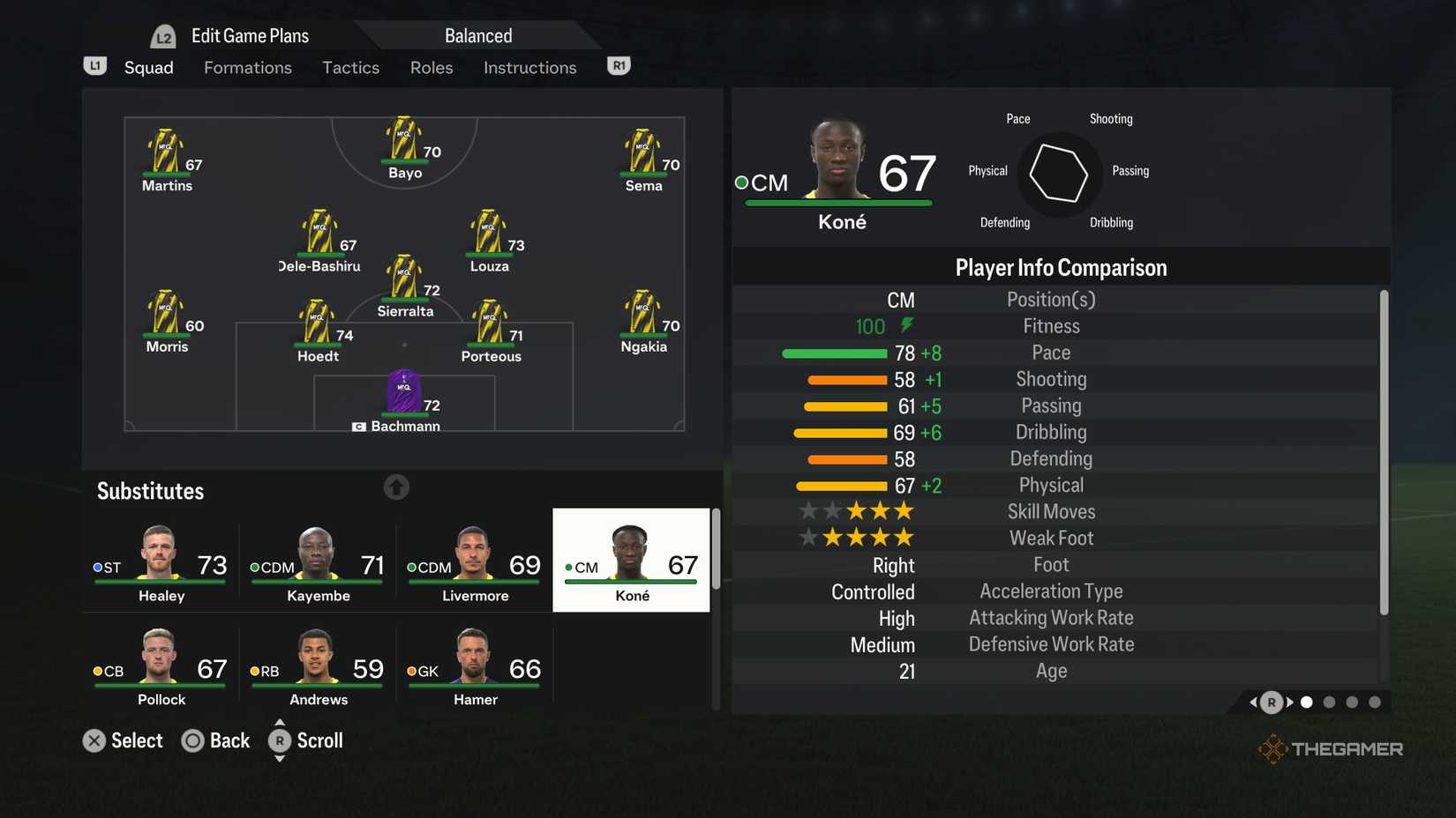 Best Canadian Players To Sign In FIFA 24's Career Mode