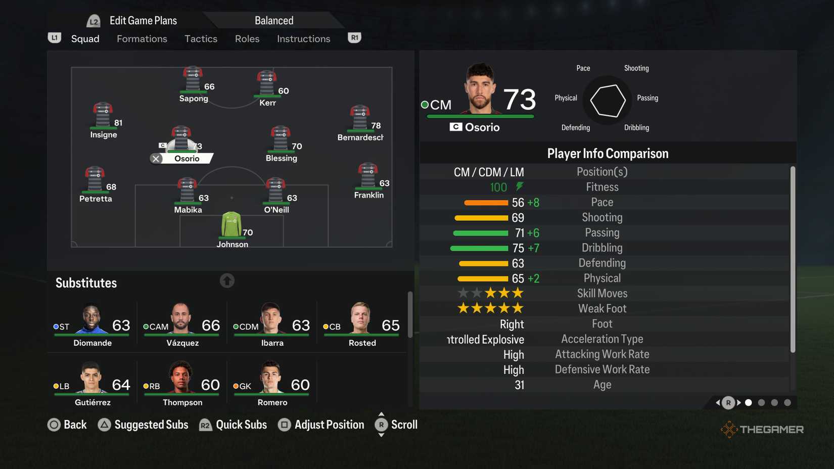 Best Canadian Players To Sign In FIFA 24's Career Mode
