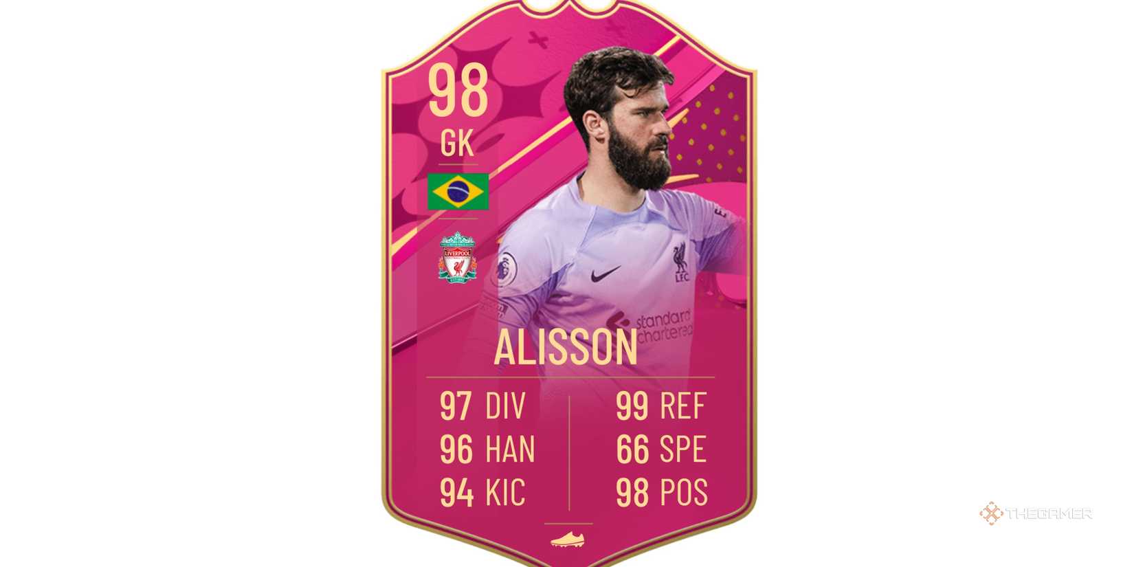 Highest Rated Premier League Players In The FIFA Series