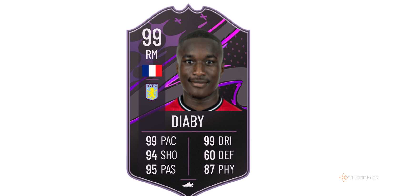 Highest Rated Premier League Players In The FIFA Series