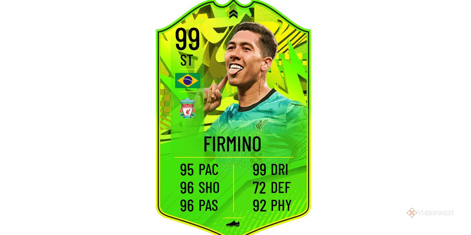Highest Rated Premier League Players In The FIFA Series