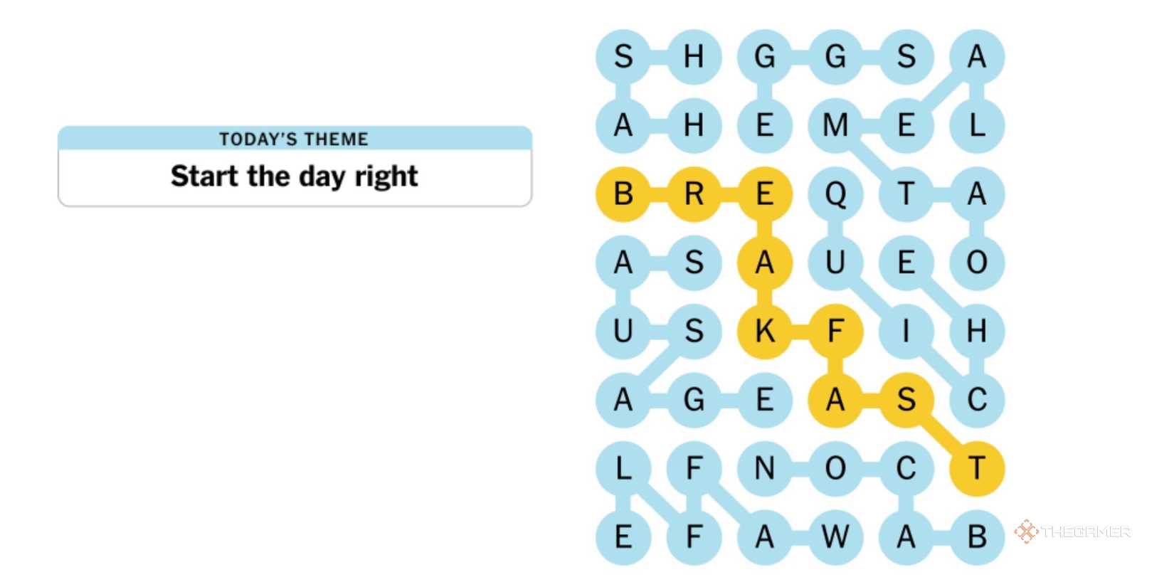 NYT Strands Answers And Hints - June 1, 2024 Solution #90