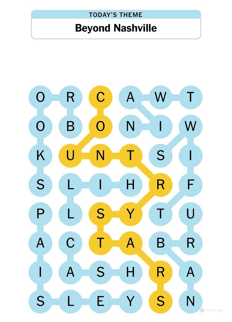 How To Solve Today's New York Times Strands - May 26, 2024 Solution #84