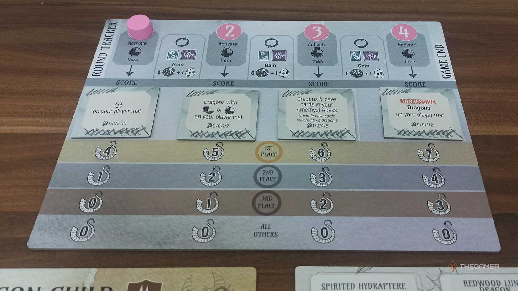 How To Set Up, How To Play, And How To Win Wyrmspan