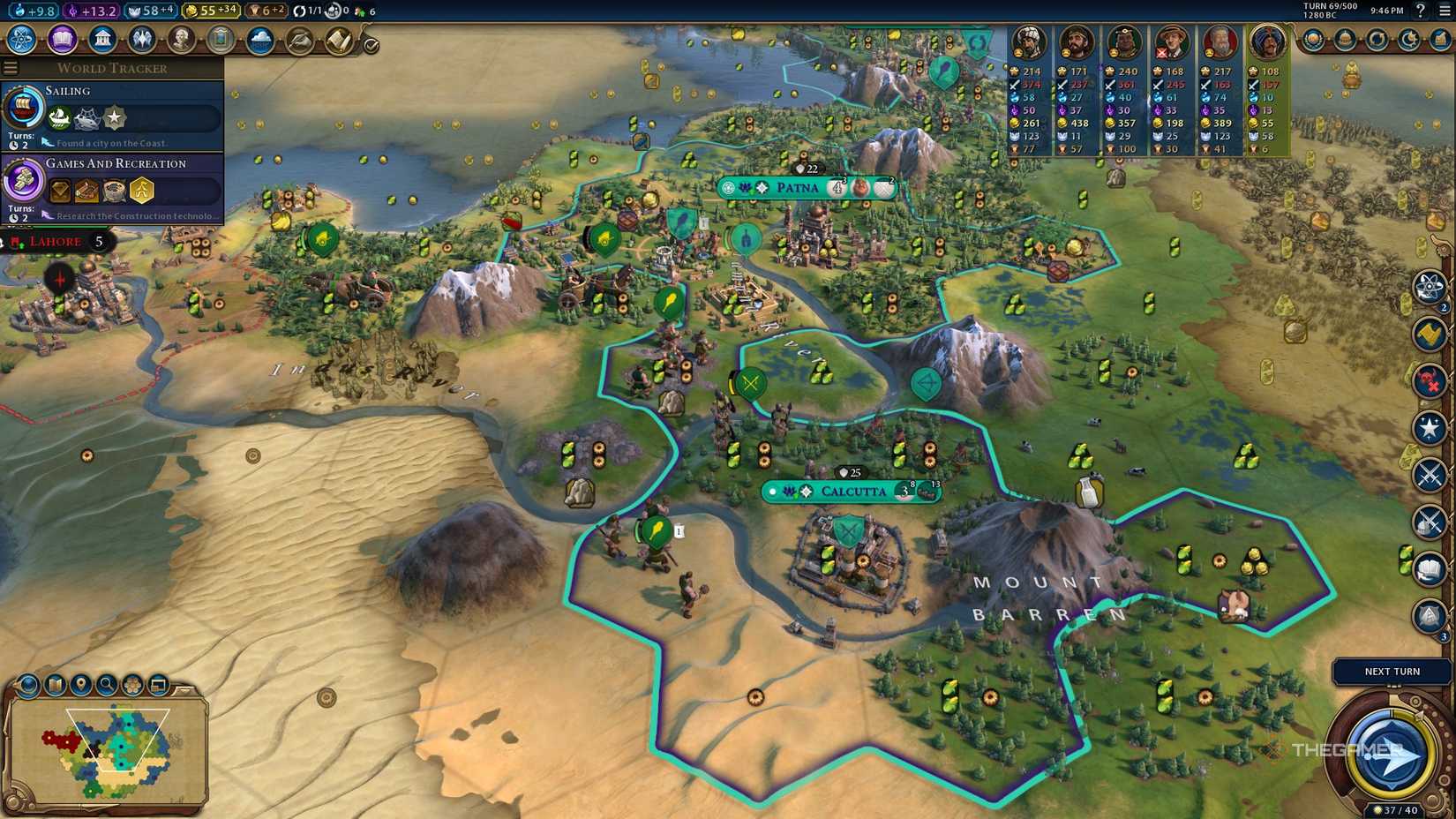 How To Win As Chandragupta In Civilization 6