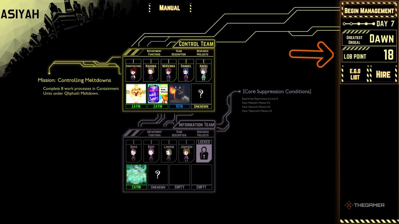 Beginner Tips And Tricks For Lobotomy Corporation