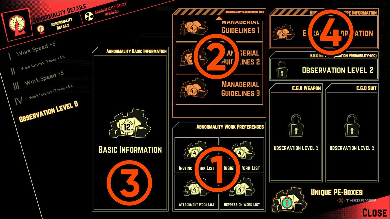 Beginner Tips And Tricks For Lobotomy Corporation