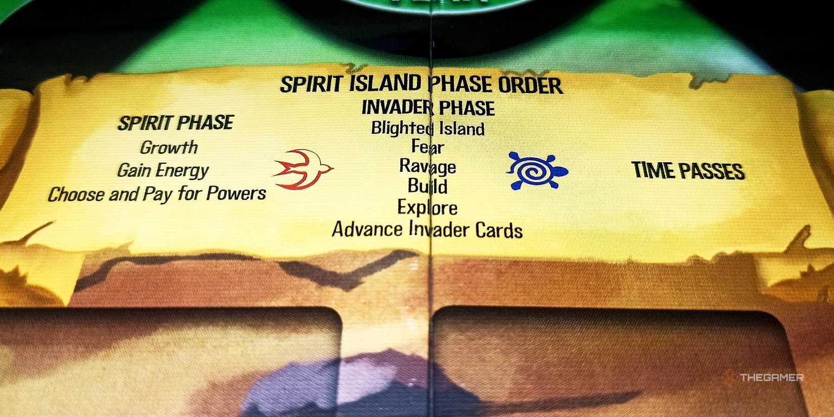 Everything You Need To Know To Play Spirit Island