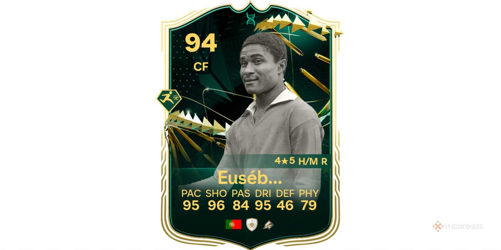 The Best Legendary Status Evolution Picks In EA Sports FC 24