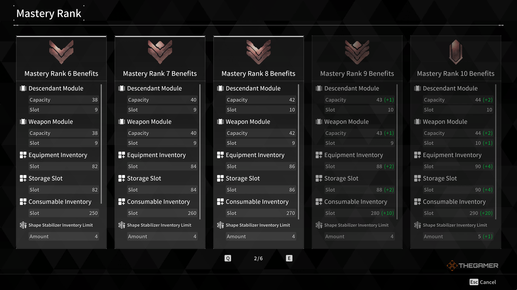 How To Increase Your Weapon Proficiency In The First Descendant