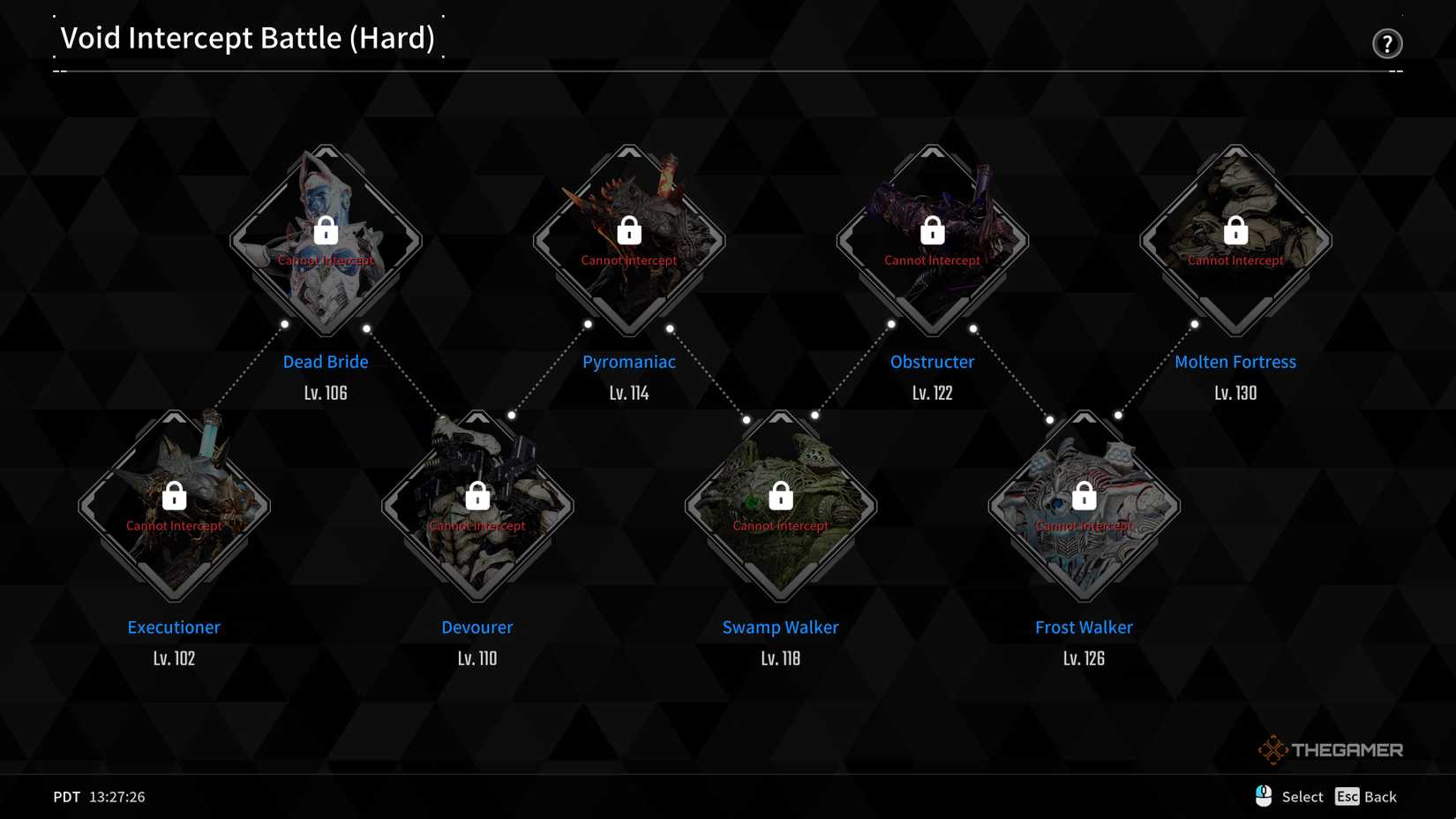 Guide To The Endgame In The First Descendant