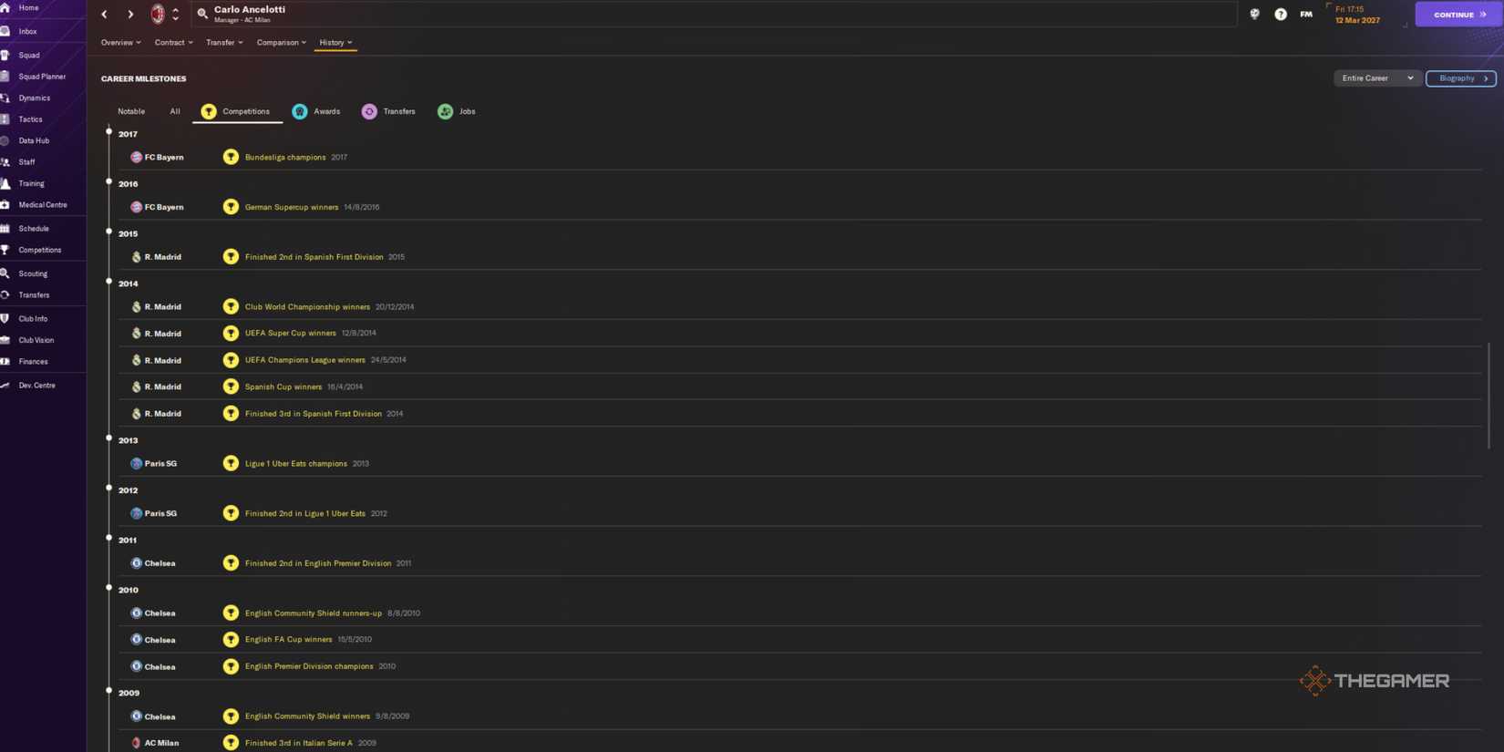 The Greatest Challenges To Attempt In Football Manager 2024
