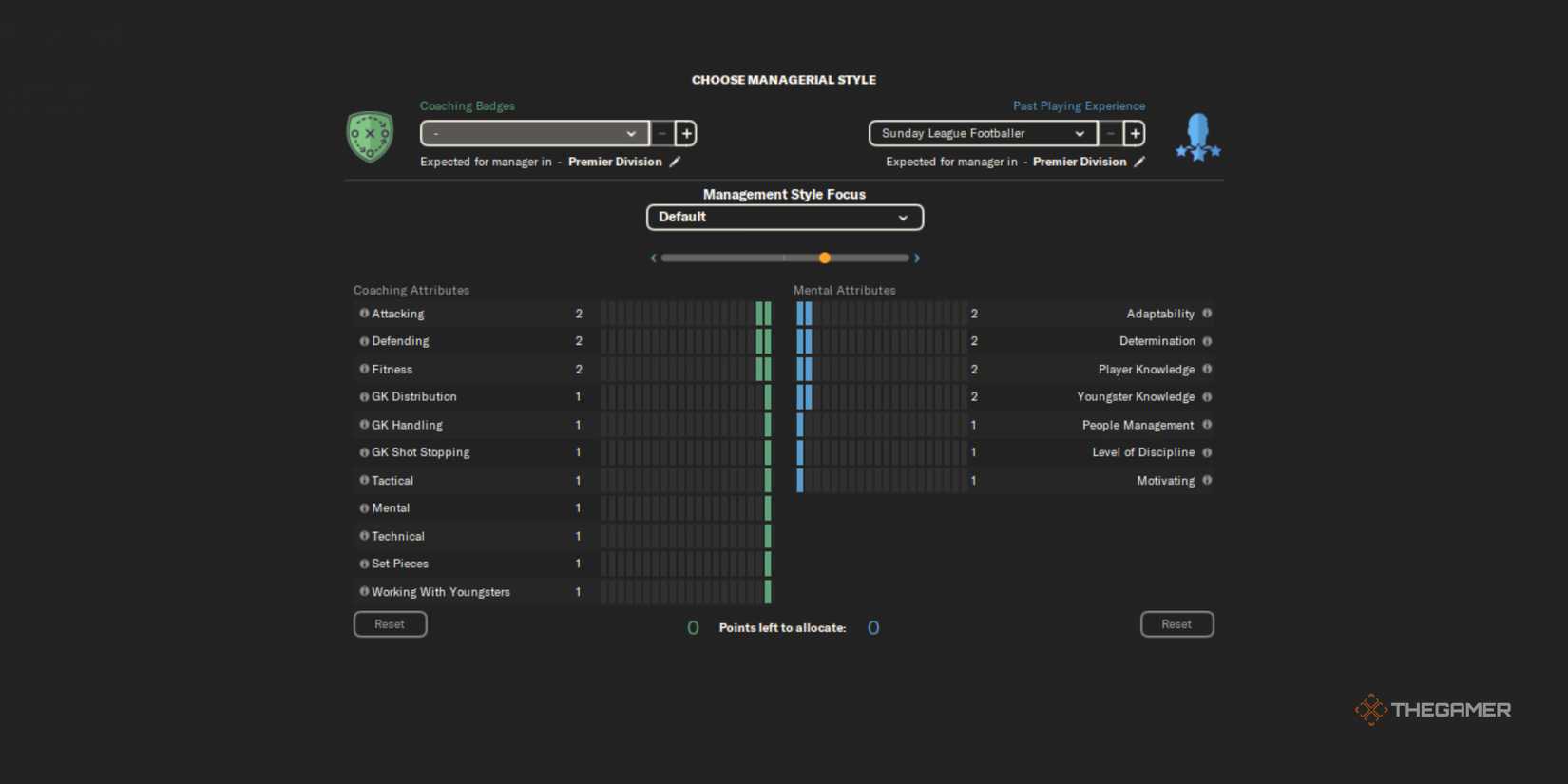 The Greatest Challenges To Attempt In Football Manager 2024