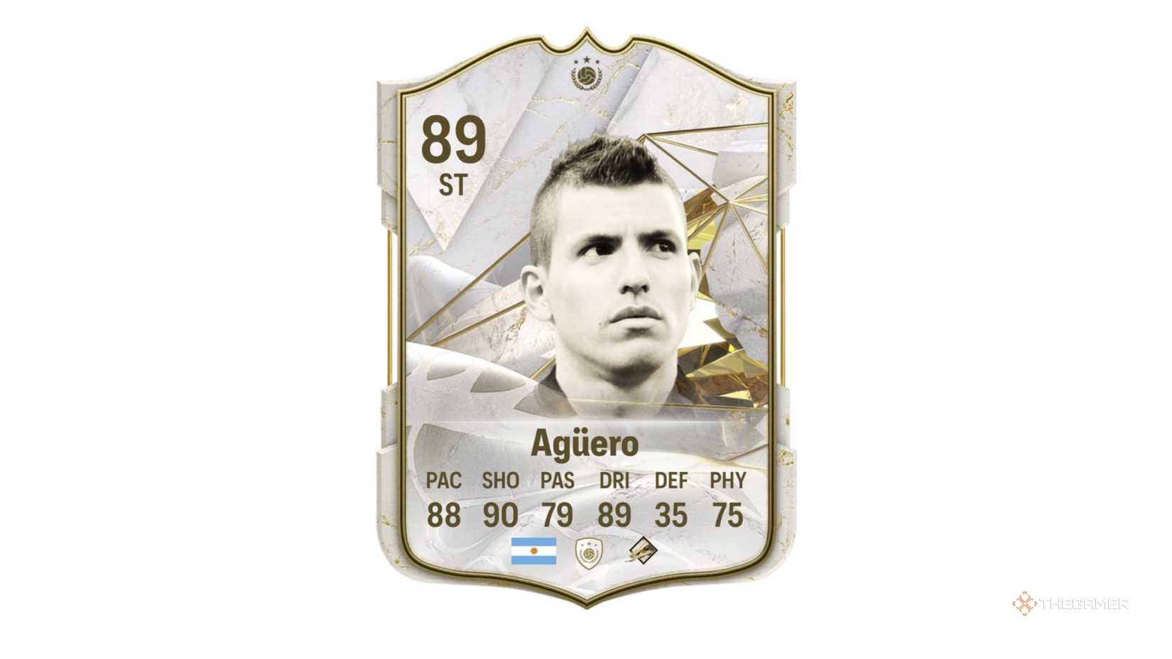 The Best New Icons In EA Sports FC 25