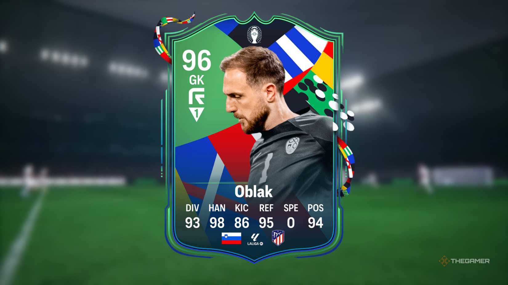 Best Futties Batch 2 Picks For FIFA 24