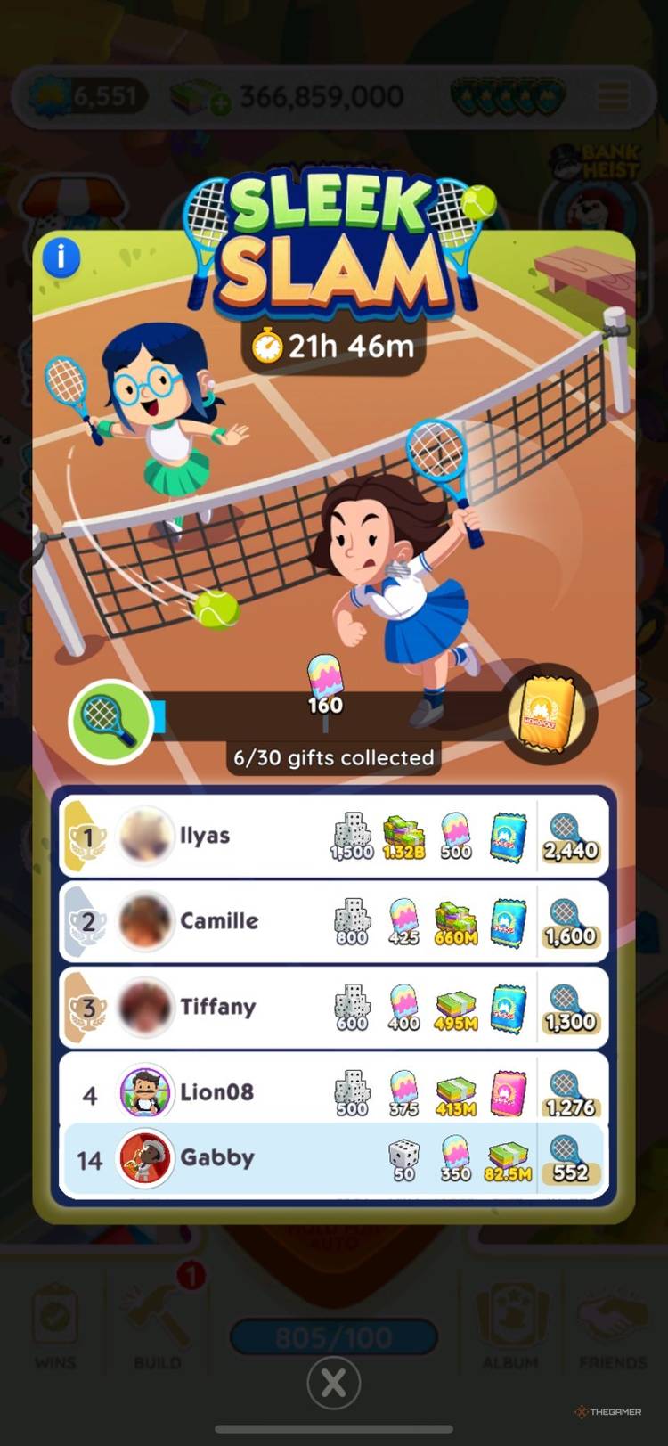 How To Get All Milestone Rewards In Sleek Slam In Monpoly Go