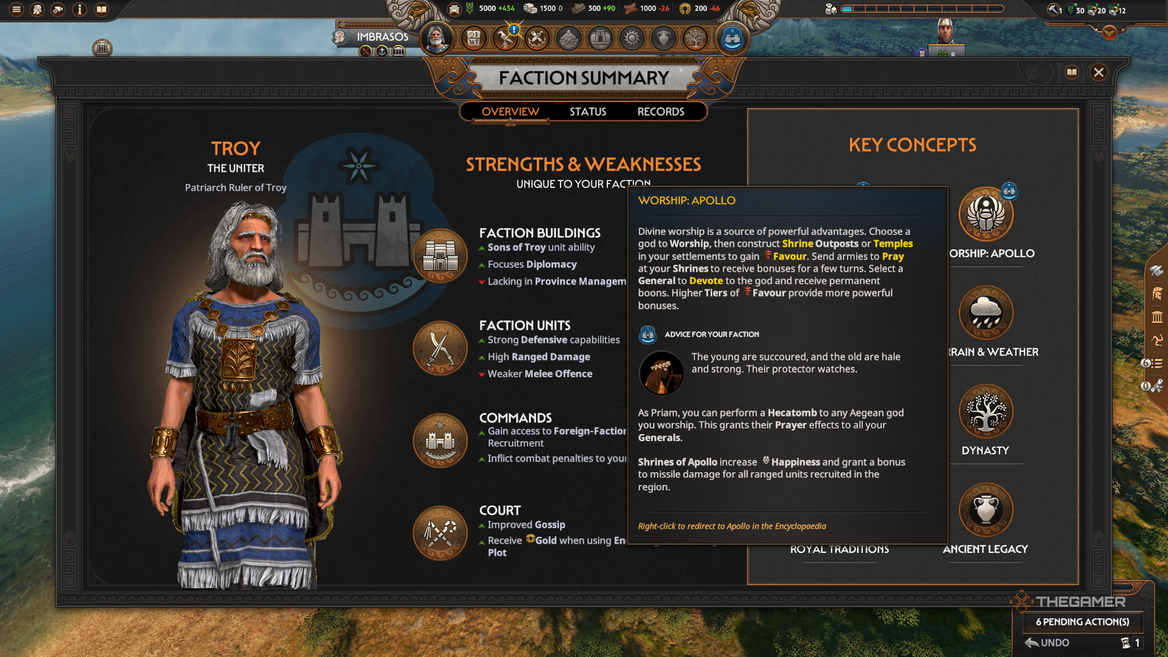 Beginner Tips For Troy In Total War: Pharaoh