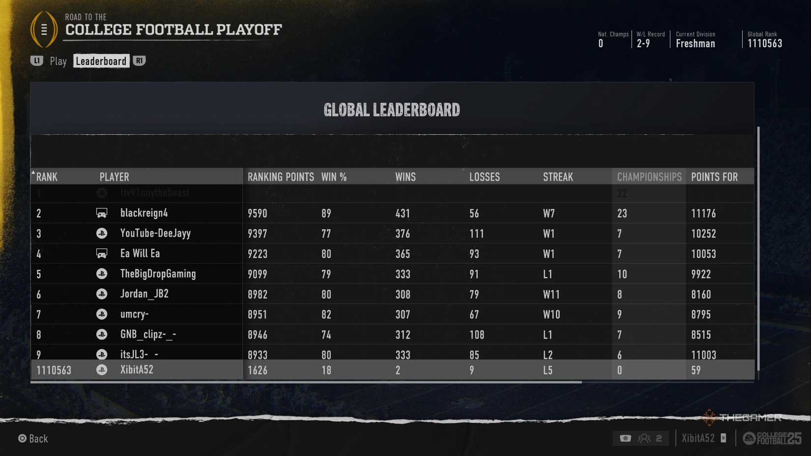 Road To CFP Game Mode, Explained - EA Sports College Football 25