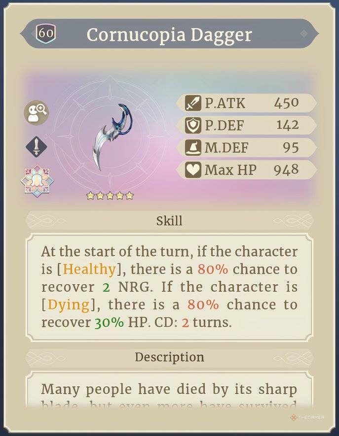 The Best Maitha Build In Sword Of Convallaria