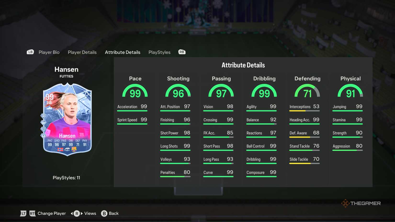 The Best FUTTIES Cards In FIFA 24