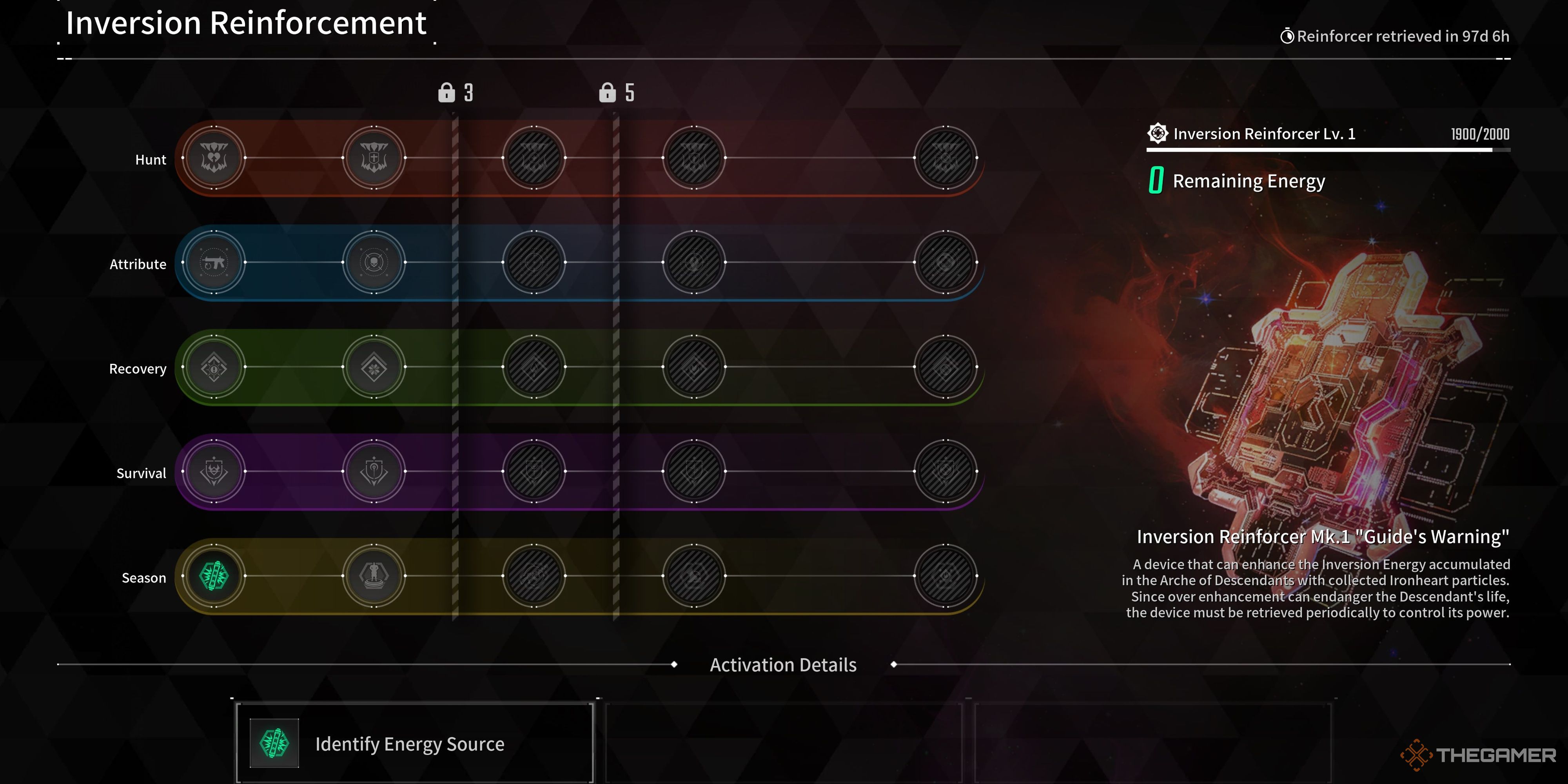 Is The First Descendant Worth It?