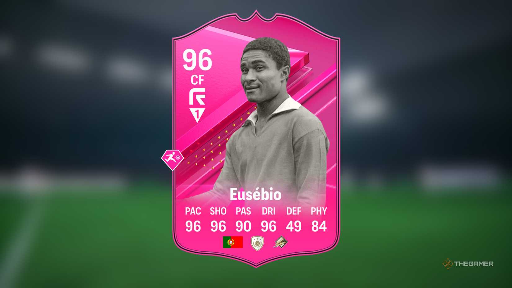 Best Futties Evo Upgrade Evolution Picks In EA Sports FC FIFA 24