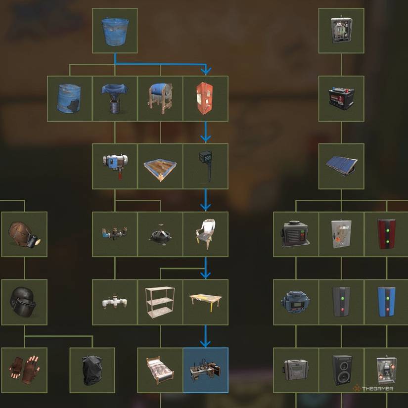 How To Get And Use Mixing Tables In Rust