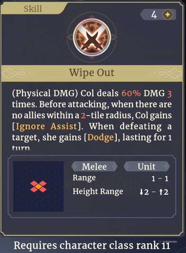 Best Col Build In Sword Of Convallaria