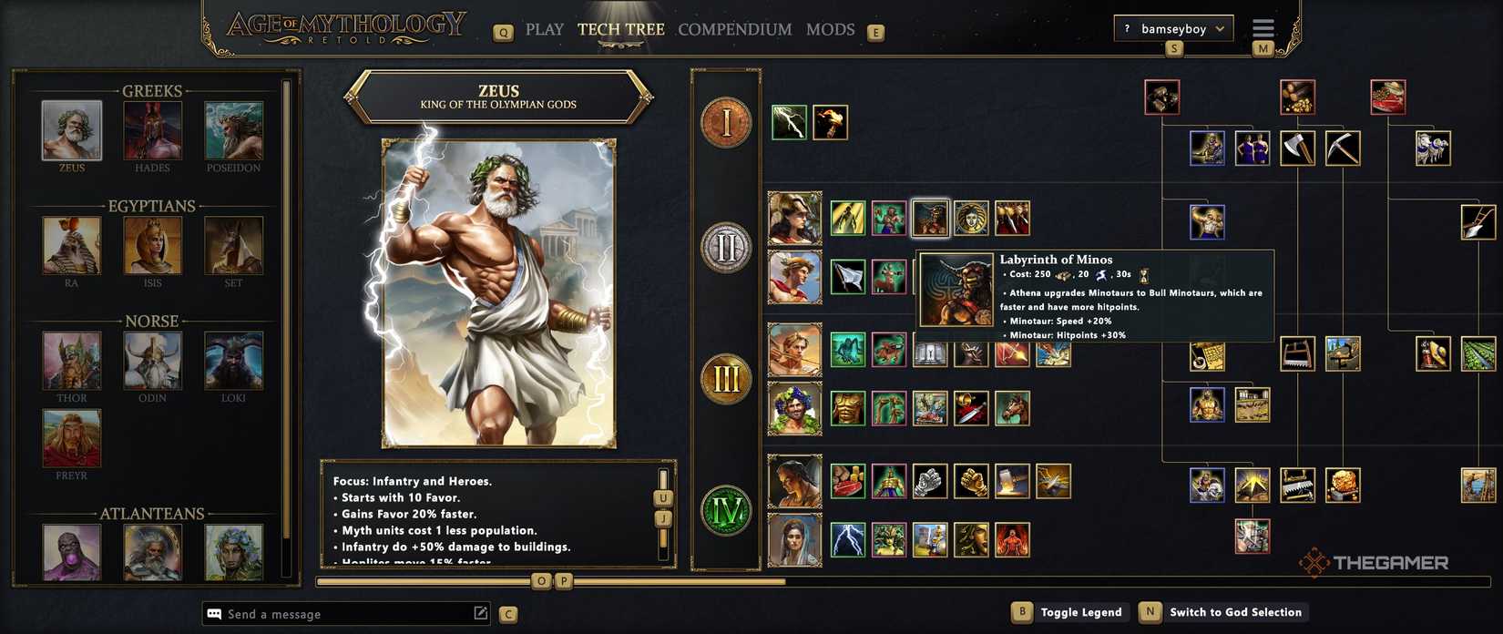 How To Play Zeus In Age Of Mythology: Retold