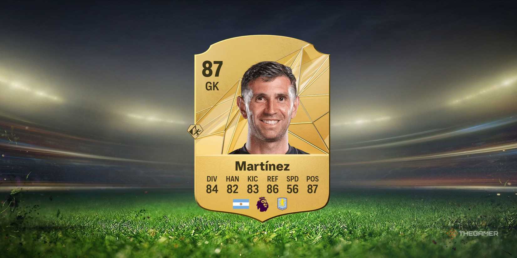 The Best Ultimate Team Goalkeepers In EA Sports FC 25