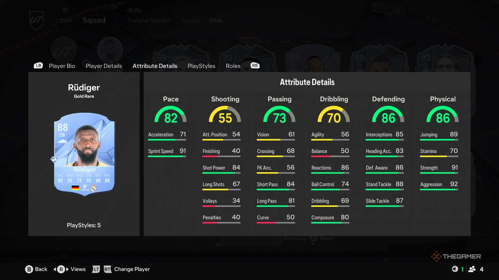 The Best Ultimate Team Defenders In EA Sports FC 25