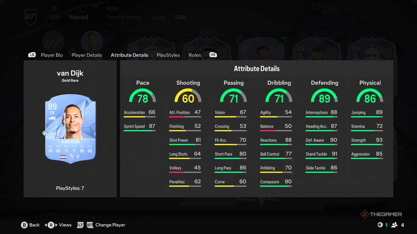 The Best Ultimate Team Defenders In EA Sports FC 25