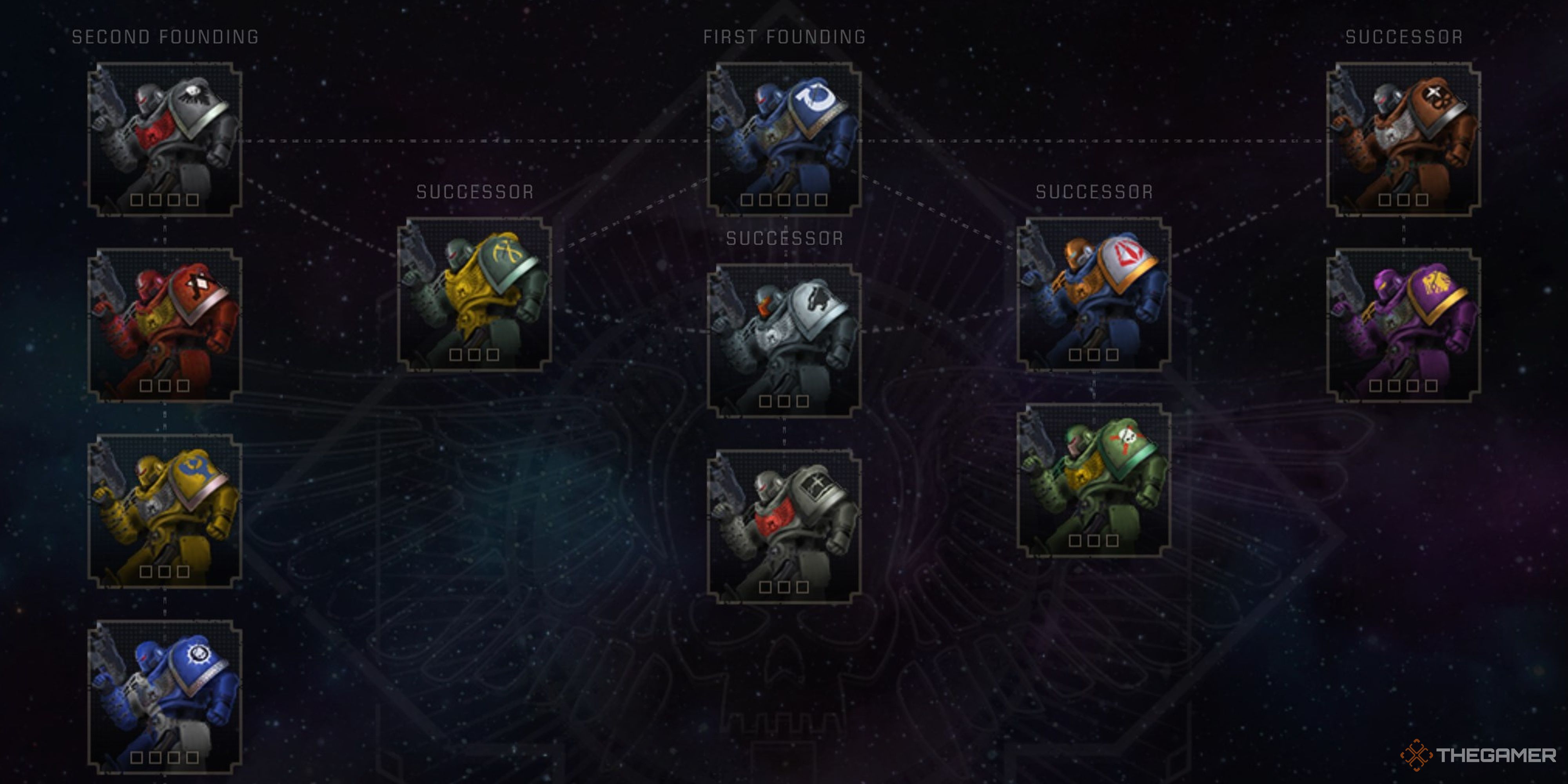 Reliquary Operation Walkthrough - WH40K: Space Marine 2