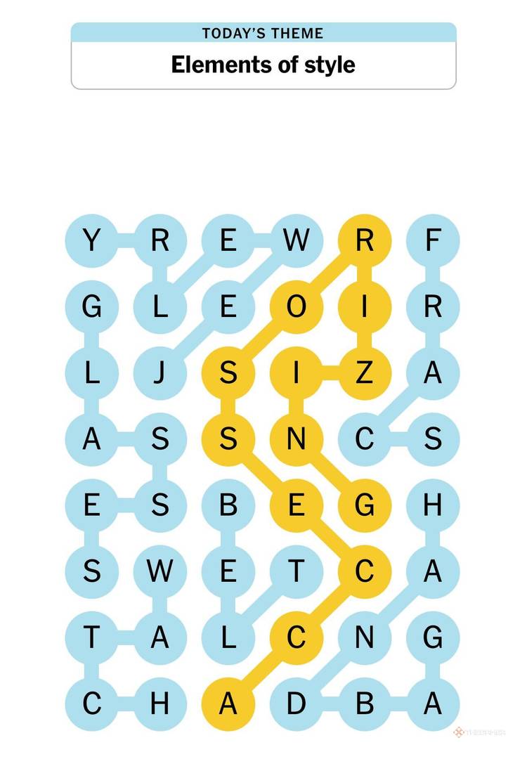 How To Solve Today's New York Times Strands