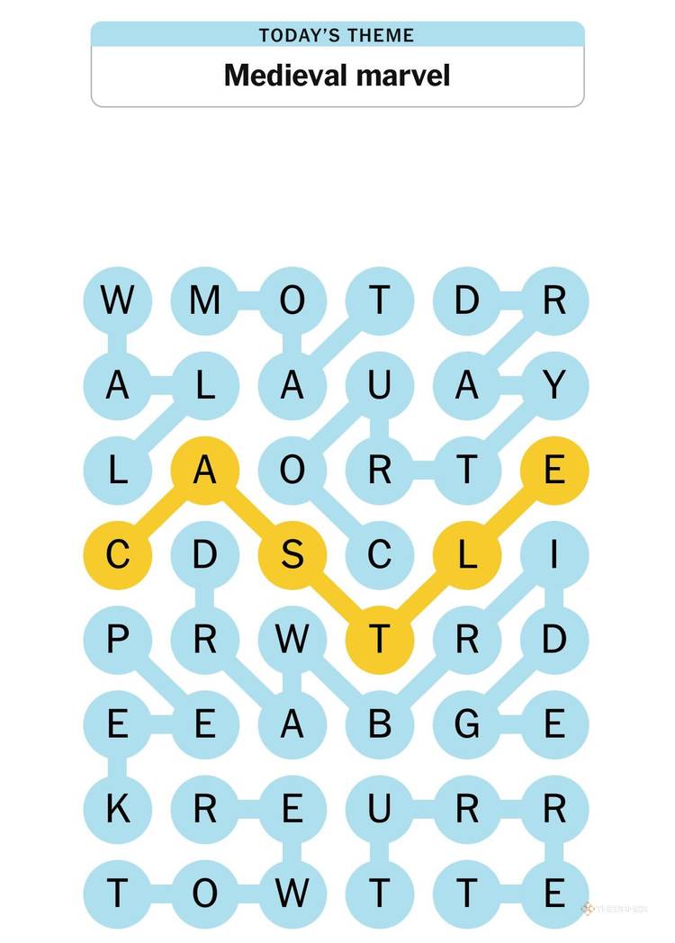 How To Solve Today's New York Times Strands