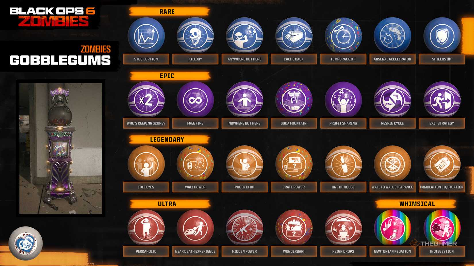 How Gobblegums Work In Black Ops 6 Zombies