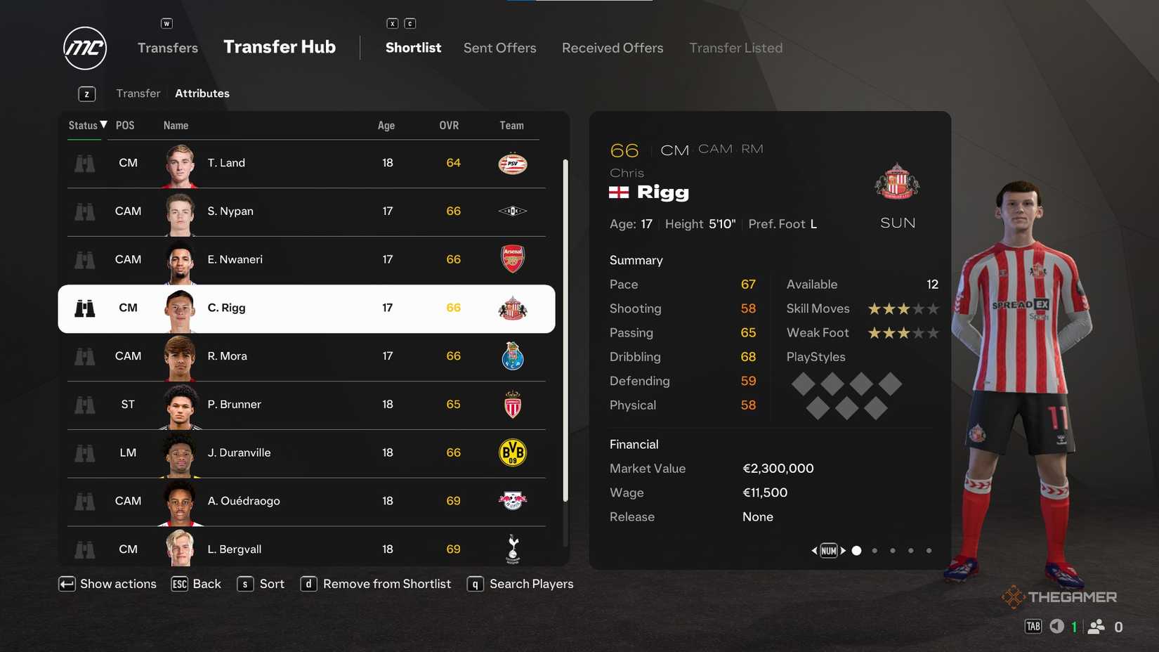 chris rigg highlights